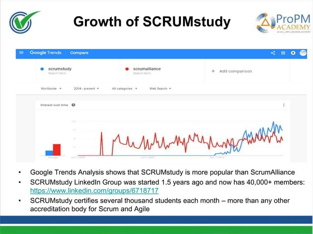 Scrum Master Certification | PPTX | Computer Software and Applications | Computing