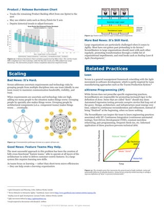 Scrum referencecard | PDF