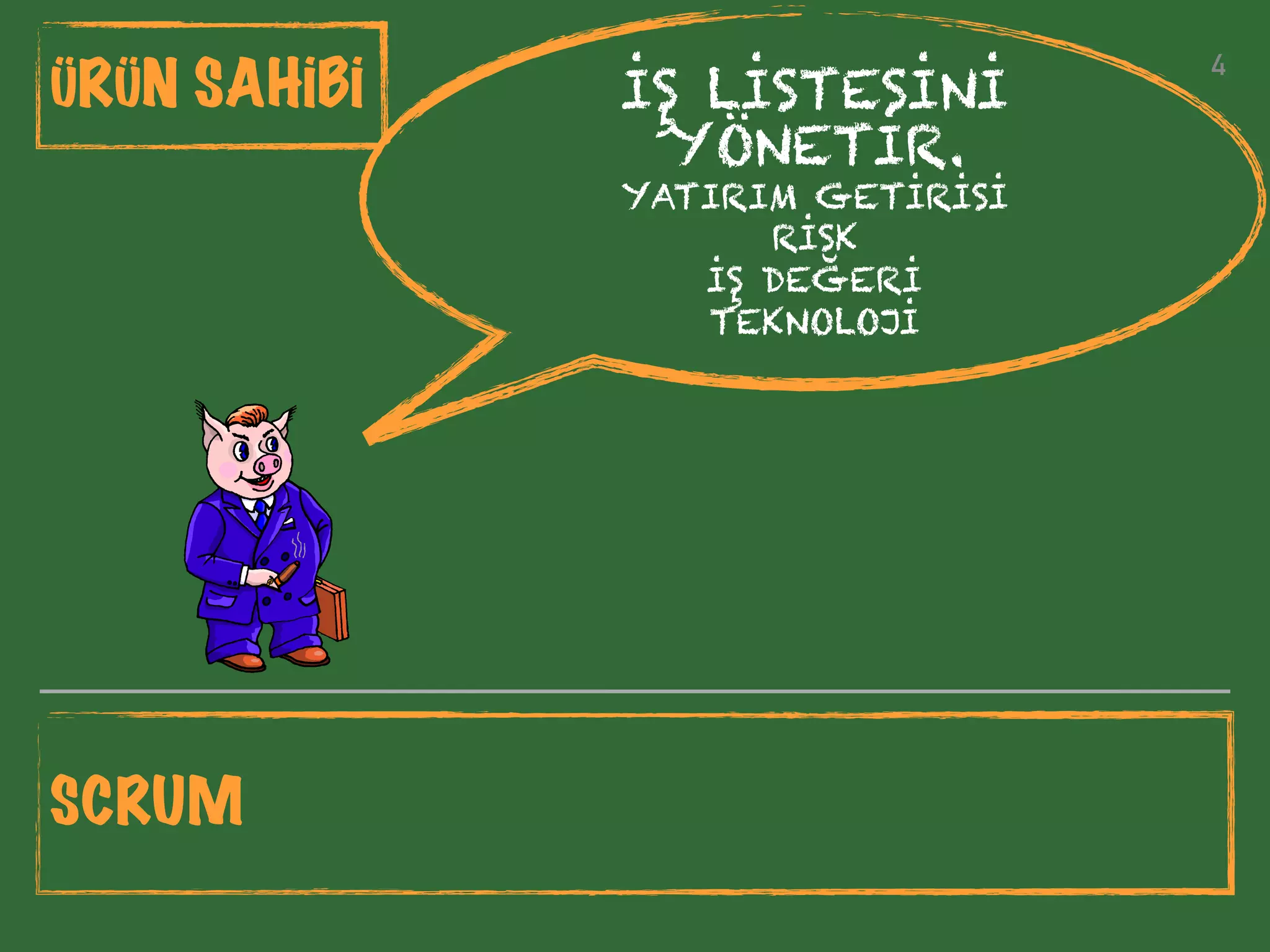 Scrum Roller ve Sorumluluklar | PDF