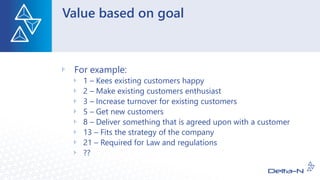 Scrum Round Table Business Value | PDF