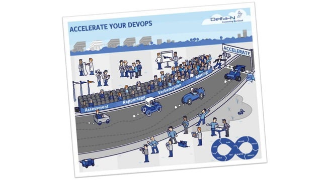 Scrum round table Kanban | PPT