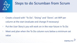 Scrum Round Table - Scrumban | PPT