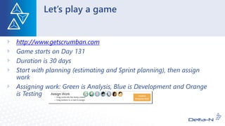 Scrum Round Table - Scrumban | PPT