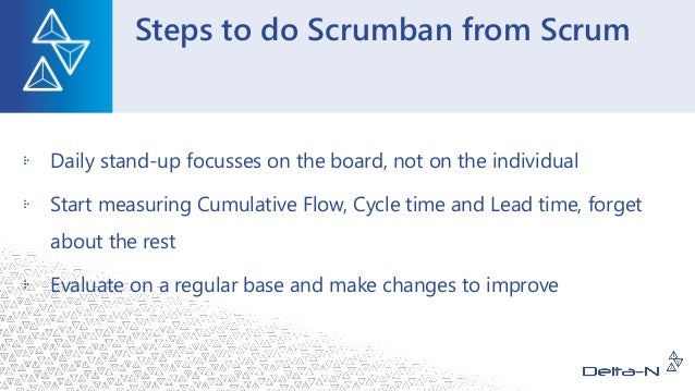 Scrum Round Table - Scrumban