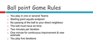 Scrum for Beginners | PPT