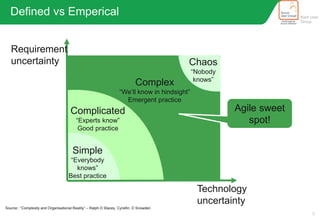 Scrum simple to understand v.1.2 | PPT