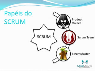 Apostila Scrum: Fundamentos do Scrum | PPTX