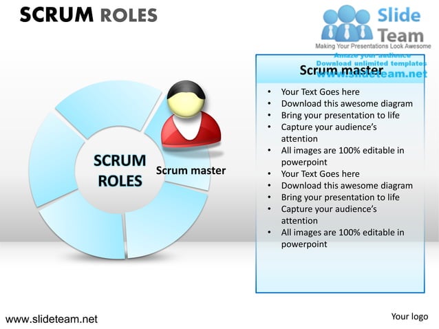 Scrum strategy sprint cycles roles powerpoint ppt slides. | PPT