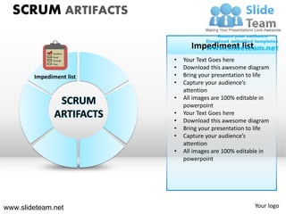 Scrum strategy sprint cycles roles powerpoint ppt slides. | PDF ...