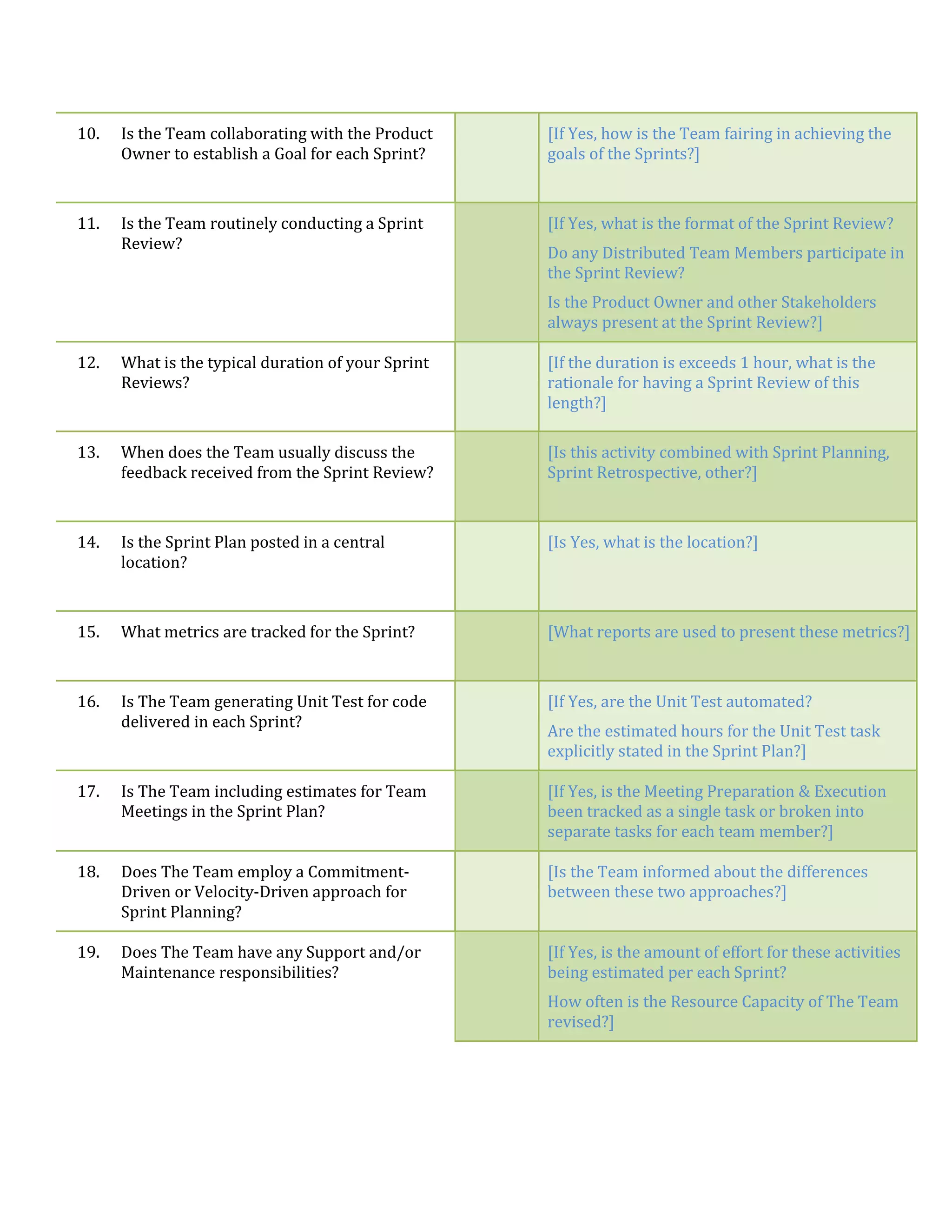 Scrum survey sprint planning | PDF