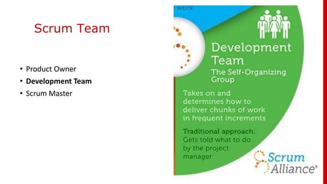 Scrum team evolution | PPTX | Business | Business and Finance