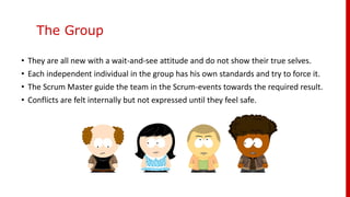Scrum team evolution | PPTX