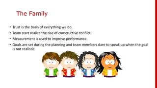 Scrum team evolution | PPTX