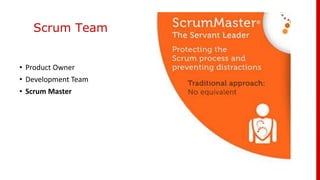 Scrum team evolution | PPTX