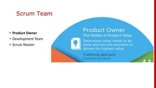 Scrum team evolution | PPTX