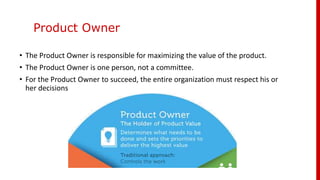 Scrum team evolution | PPTX