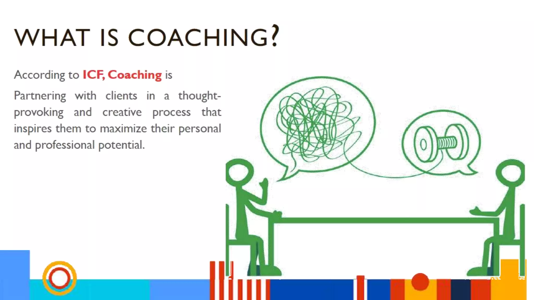 Scrum Team Group Coaching | PPTX