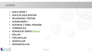 Agile ve Scrum | PDF