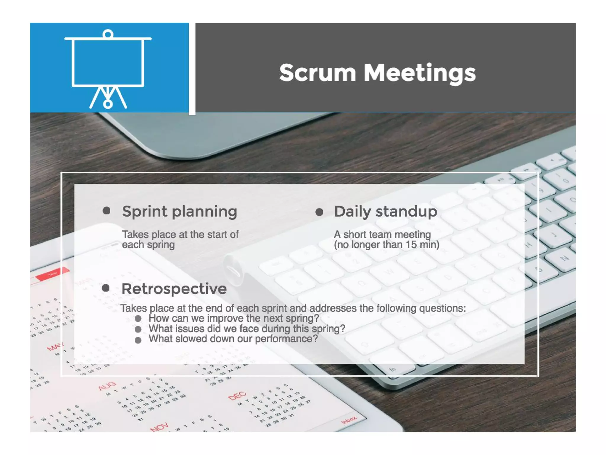Infographic based on "Scrum: the art of doing twice the work in half ...