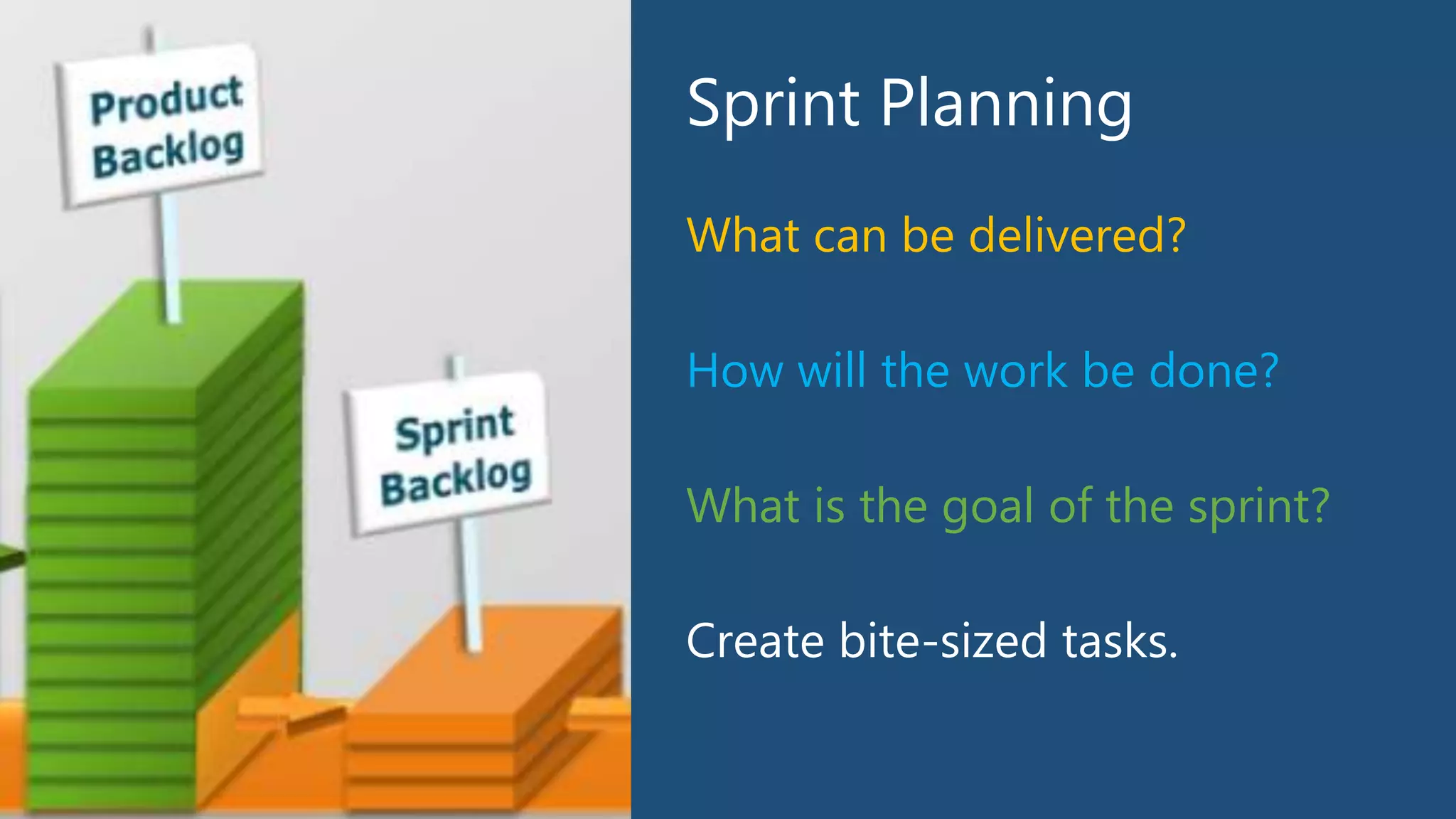 Scrum theory burst | PPSX