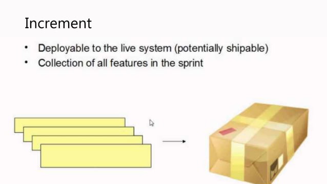 Scrum theory burst | PPT