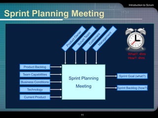 Scrum introduction | PPT