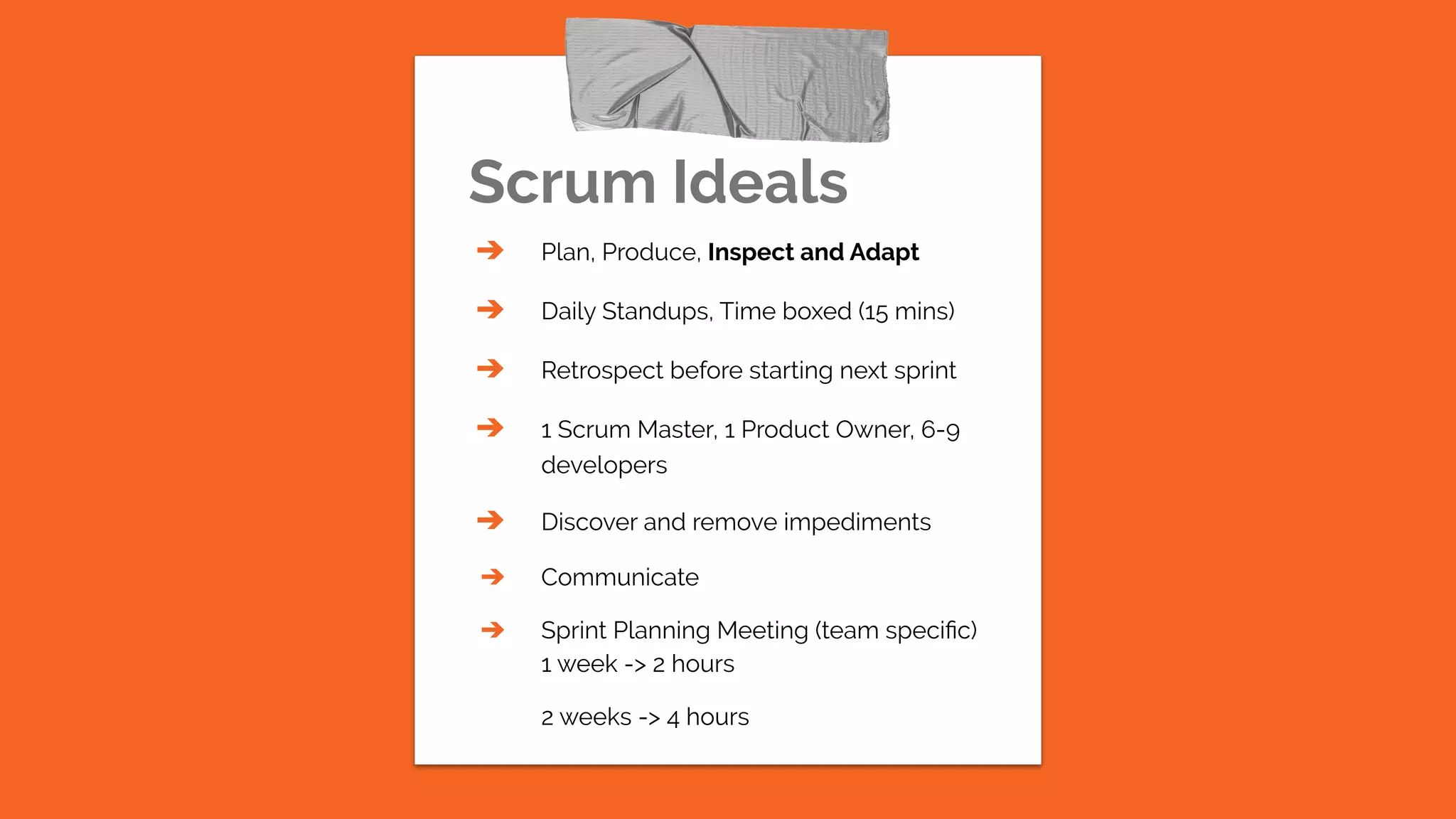 How to Implement Agile & Scrum in your Startup | PPT | Free Download