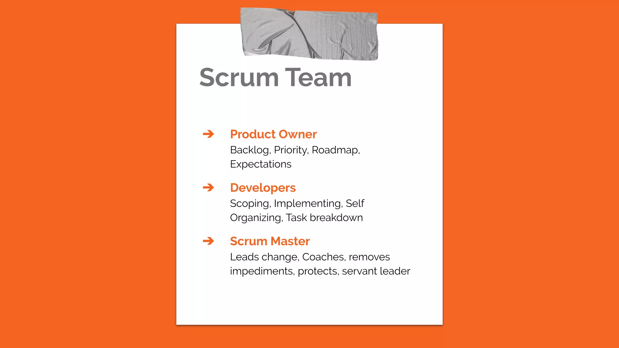 How to Implement Agile & Scrum in your Startup | PDF