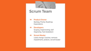 How to Implement Agile & Scrum in your Startup | PPT