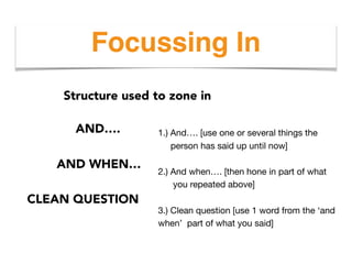 DC Scrum User Group Clean Language Workshop | PDF