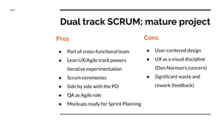 Scrum & UX - Barcelona Scrum Meetup | PPT