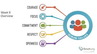 Scrum values | PDF