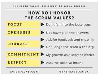The Scrum Values: The Secret to Scrum Success | PDF