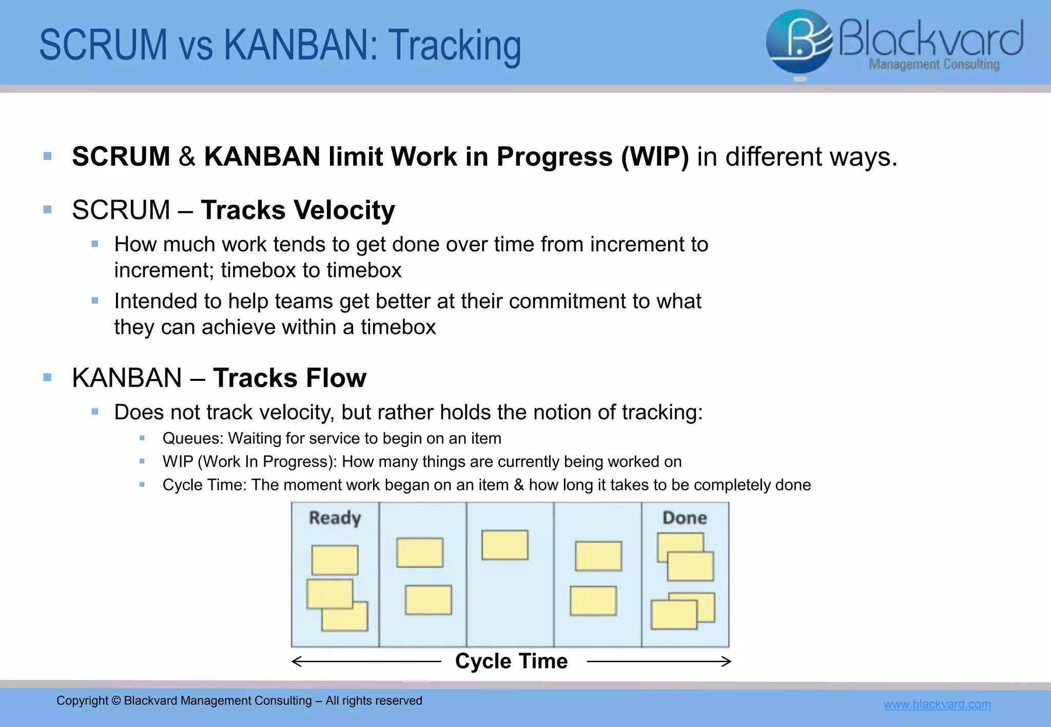 Scrum vs Kanban | PPTX