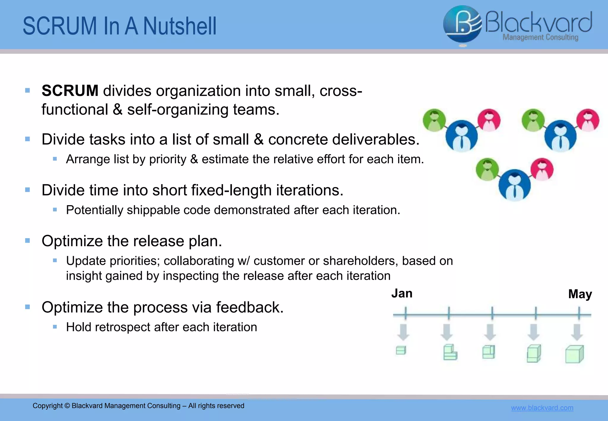 Scrum vs Kanban | PPTX