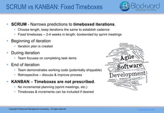 Scrum vs Kanban | PPTX