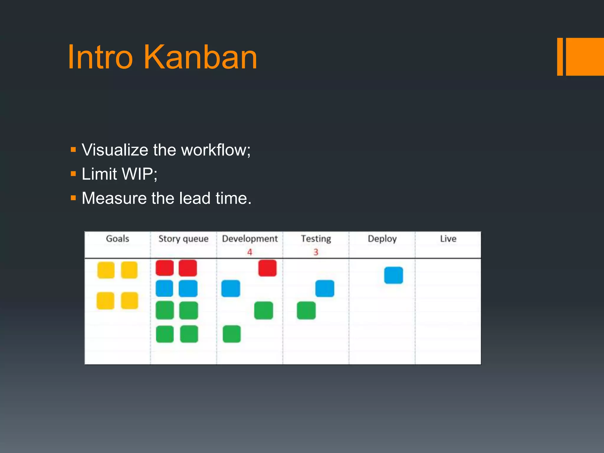Scrum vs kanban | PPTX