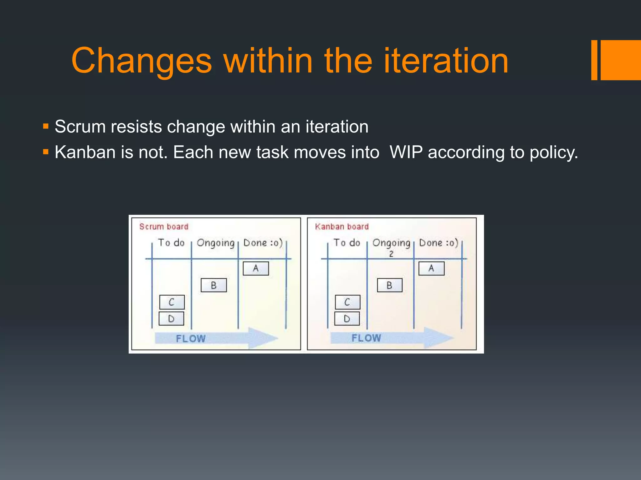 Scrum vs kanban | PPTX