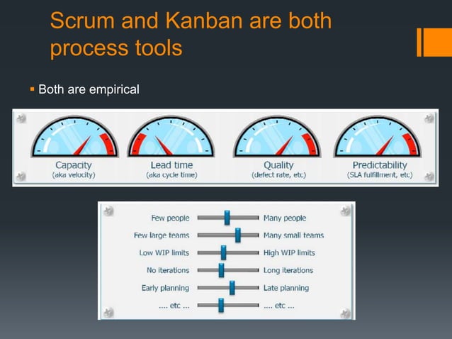 Scrum vs kanban | PPTX