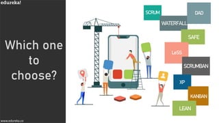 Scrum vs SAFe | Differences Between Scrum and Scaled Agile Framework ...