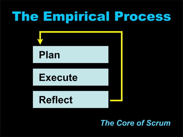 Scrum wall images by tobias mayer | PDF | Technology & Computing