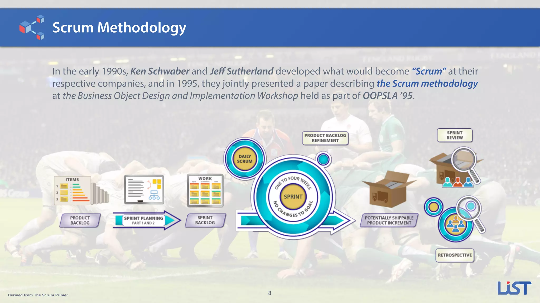 Scrum with Asana | PPT