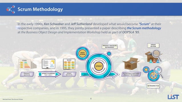 Scrum with Asana | PPT