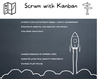 Scrum with Kanban Regional Scrum Gathering Taipei 4th November 2022.pdf