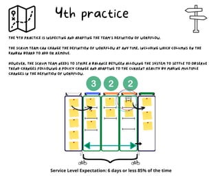 Scrum with Kanban Regional Scrum Gathering Taipei 4th November 2022.pdf