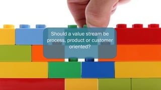 Scrum with value streams - Can you finally get rid of waterfall ...