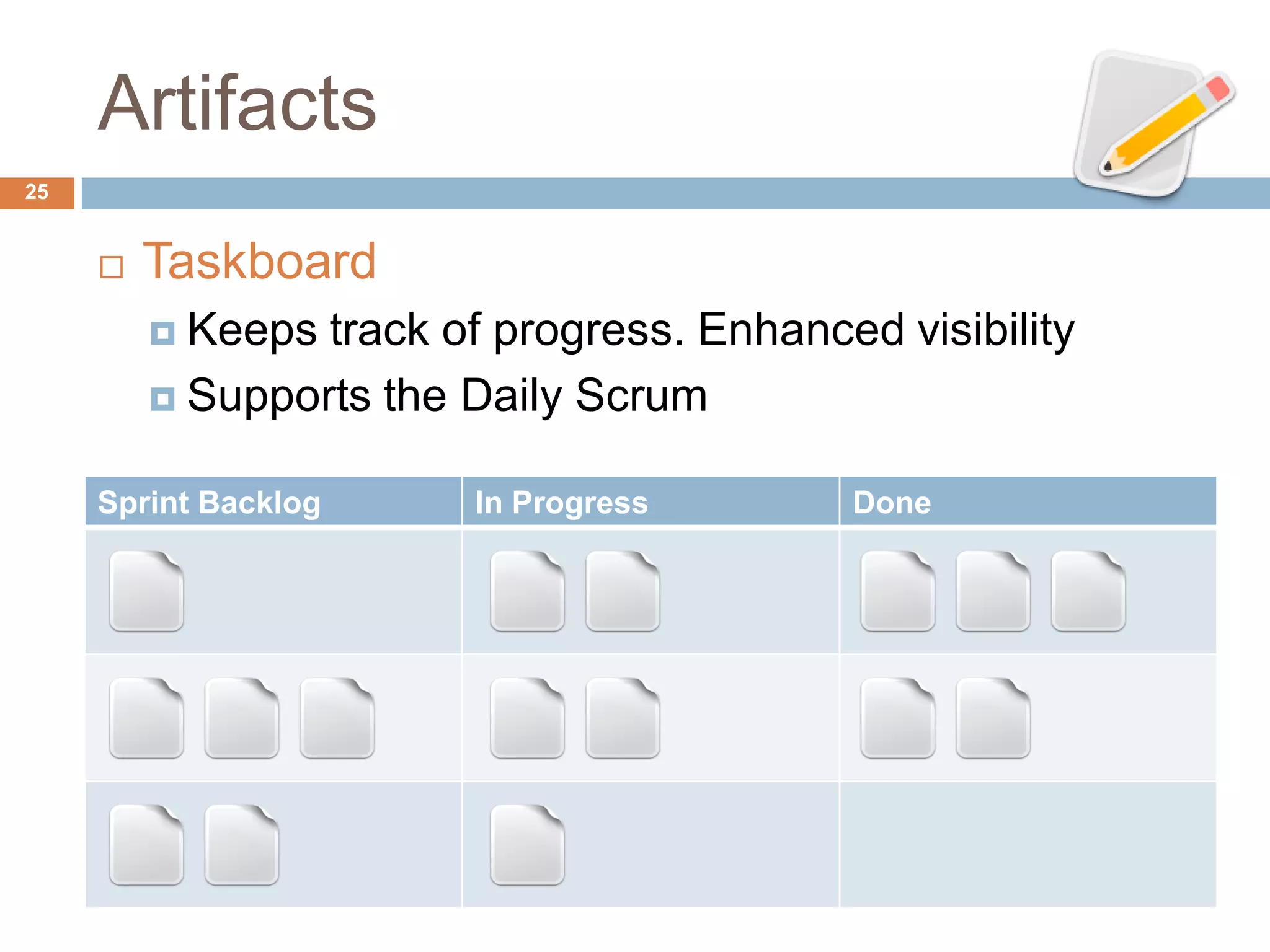 Agile Development Process & Scrum | PDF