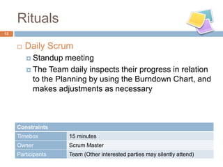 Agile Development Process & Scrum | PDF
