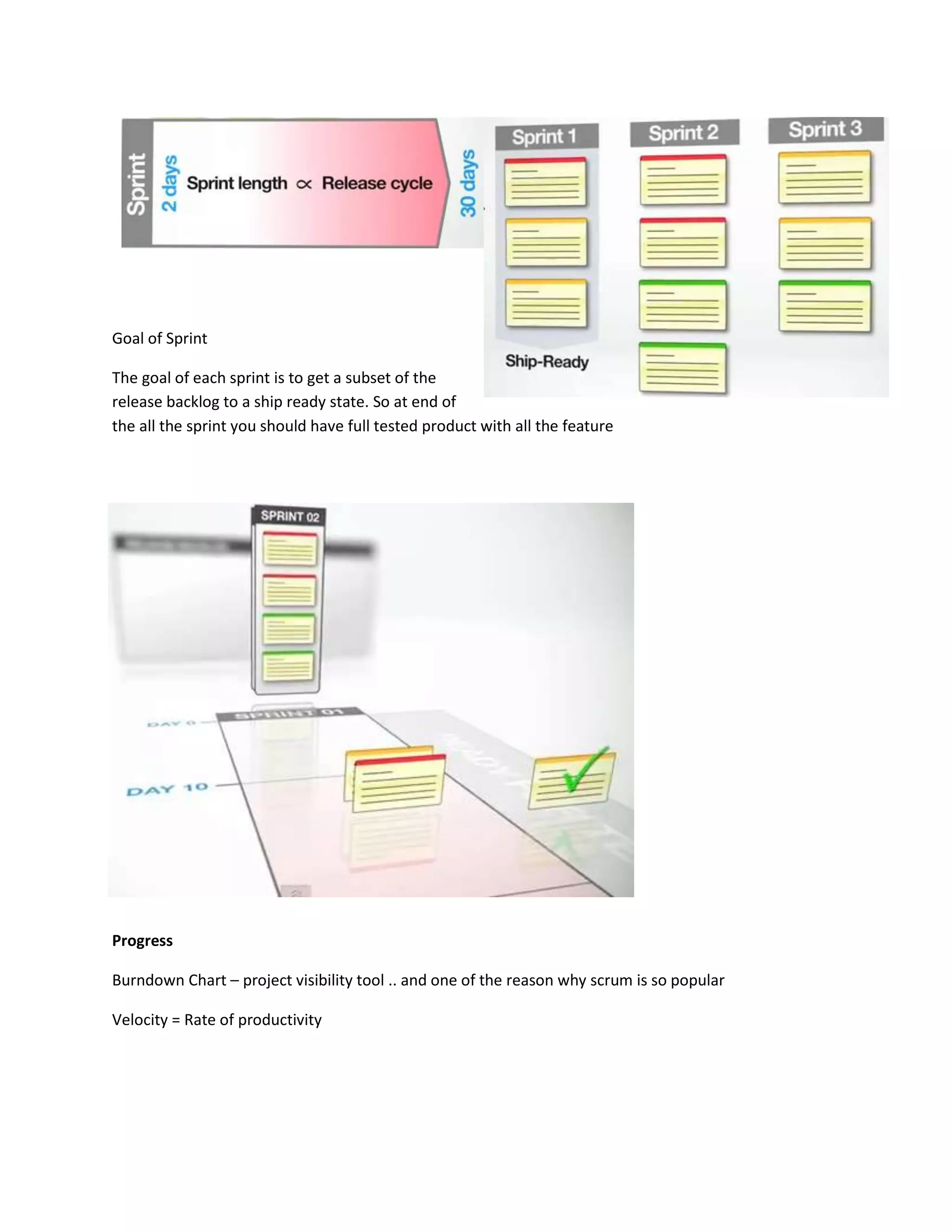 Scrum writeup - Agile | PDF