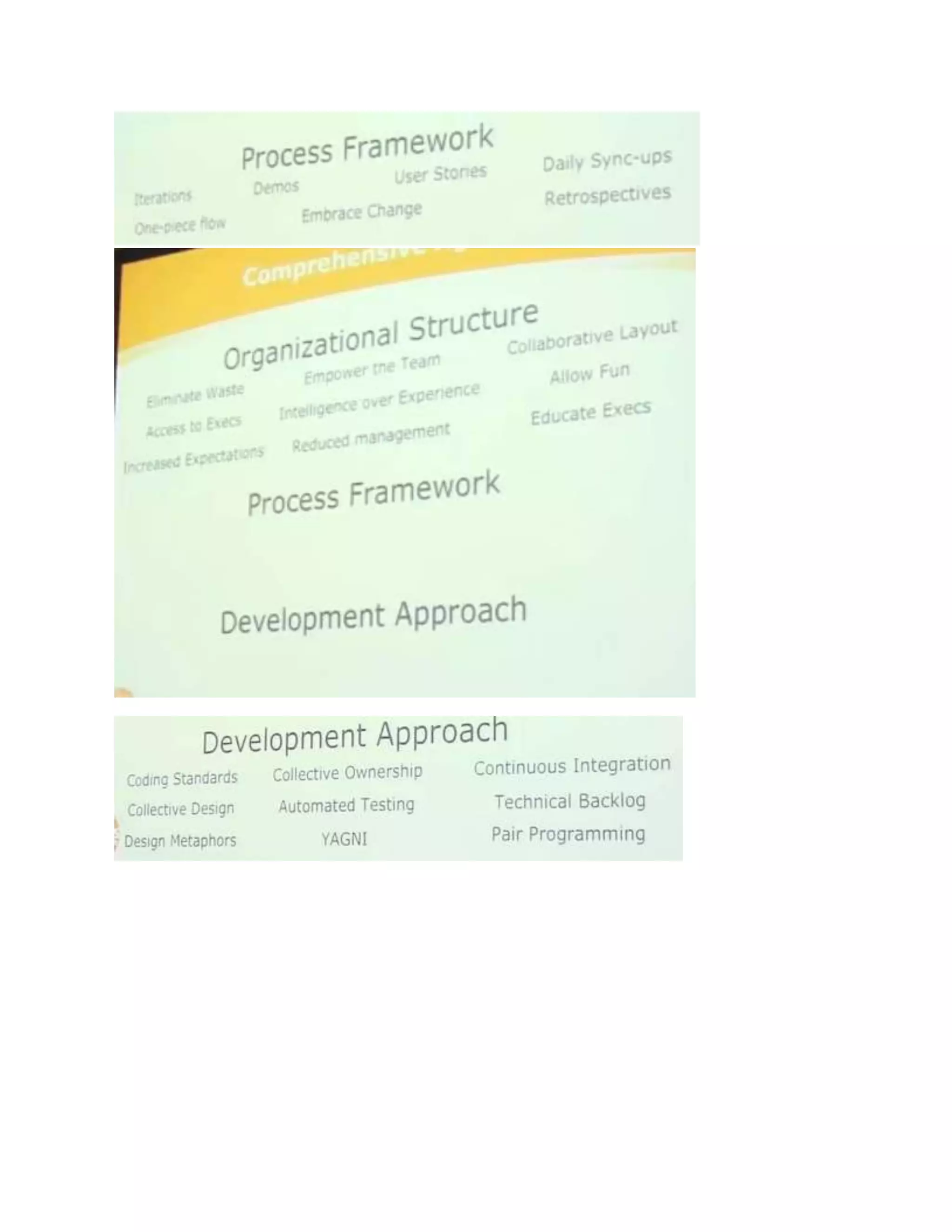 Scrum writeup - Agile | PDF